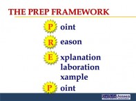 INSIGHTS: The Guthrie-Jensen Blog Get Your Point Across - Clearly and ...