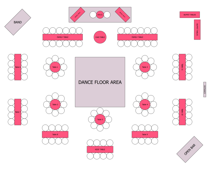 INSIGHTS The Guthrie Jensen Blog Seating Plan INSIGHTS The Guthrie INSIGHTS The Guthrie Jensen Blog Seating Plan INSIGHTS The Guthrie