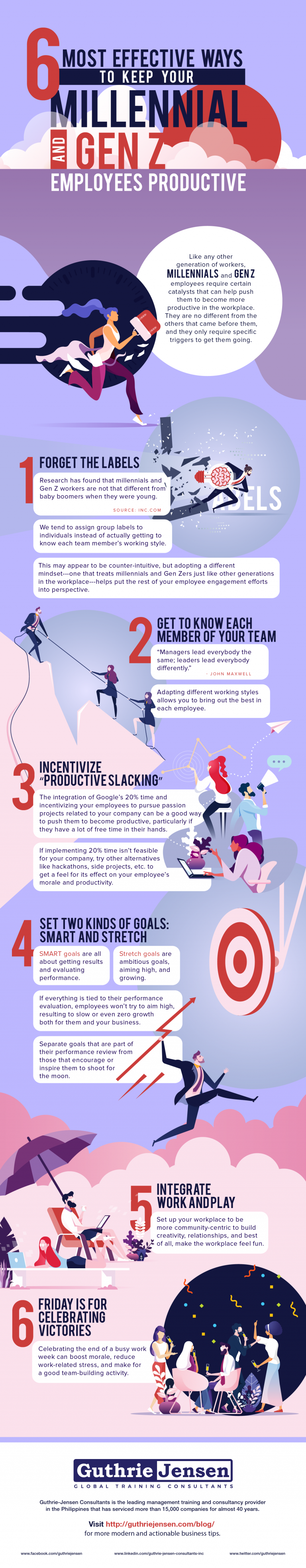 INSIGHTS: The Guthrie-Jensen Blog 6 Most Effective Ways to Keep Your ...