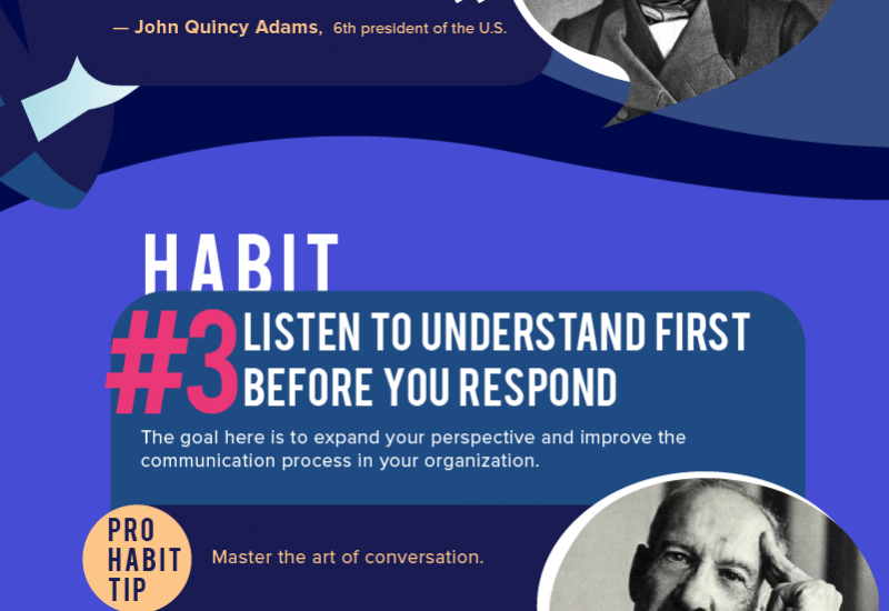 INSIGHTS: The Guthrie-Jensen Blog GuthrieJensen-Infographic-Unhappy ...