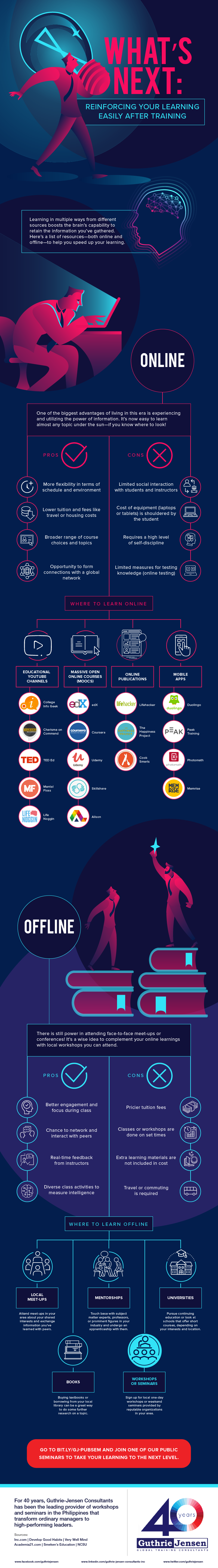 INSIGHTS: The Guthrie-Jensen Blog What’s Next: Reinforcing Your ...